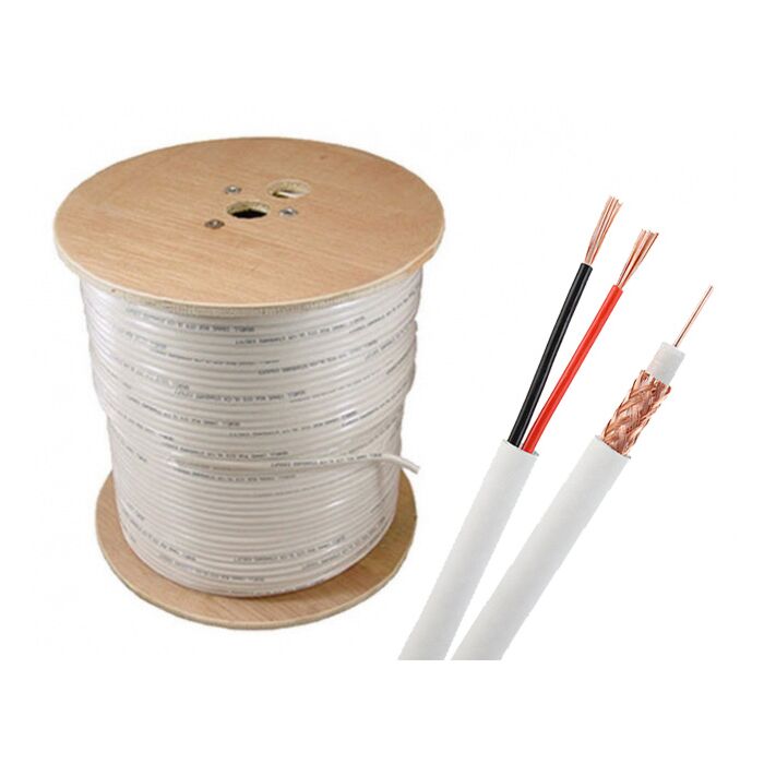 Cctv wire store