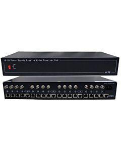 Video Baluns | UTP Balun | Active or Passive