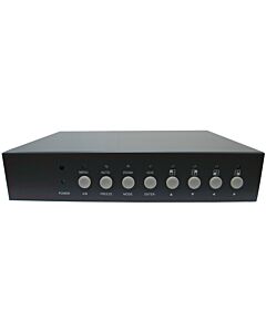 CCTV Video Multiplexers