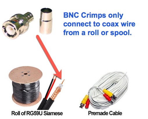 Bnc Connector Installation