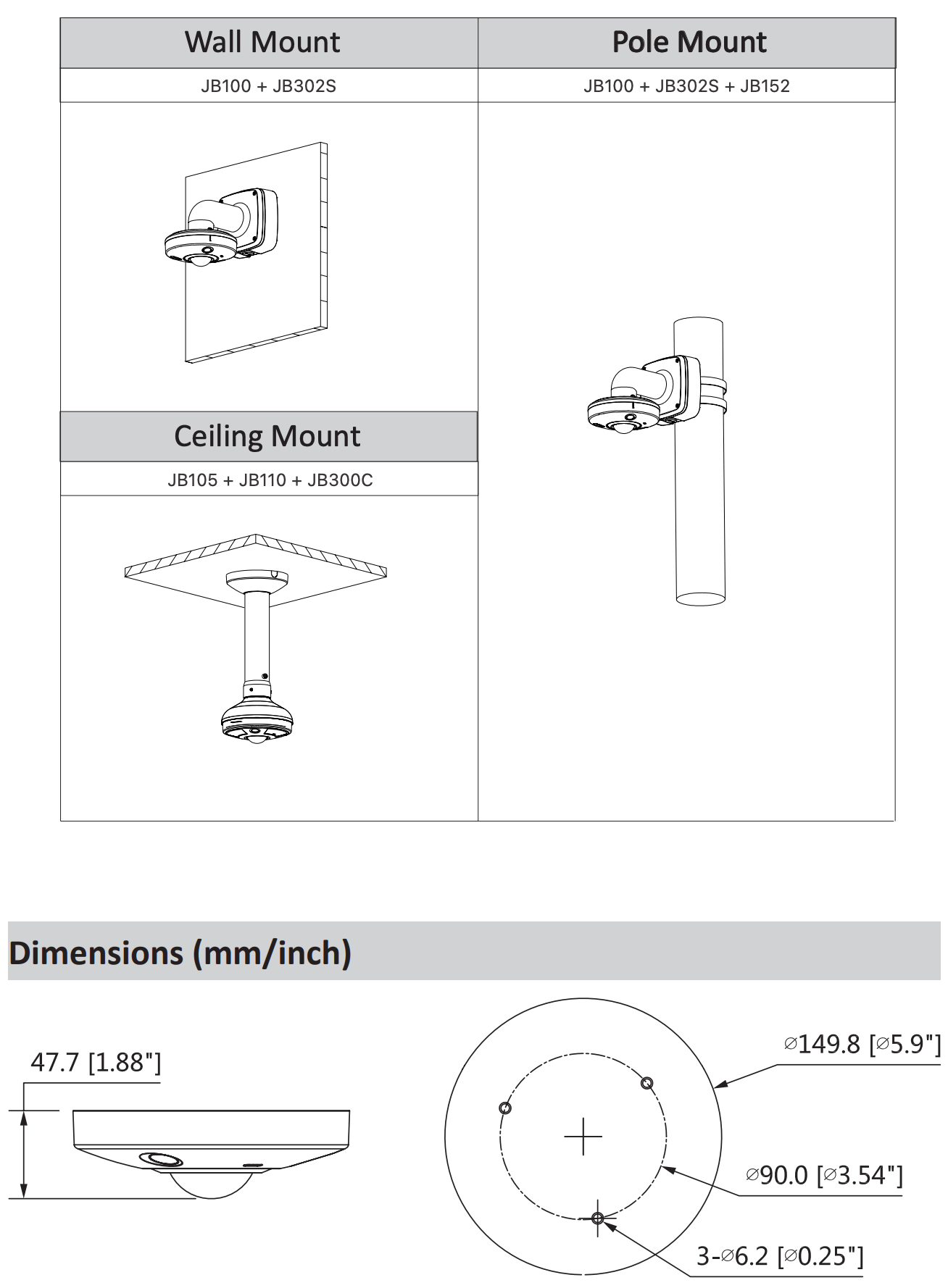 360 Degree Fisheye Dome Camera 12MP 4K