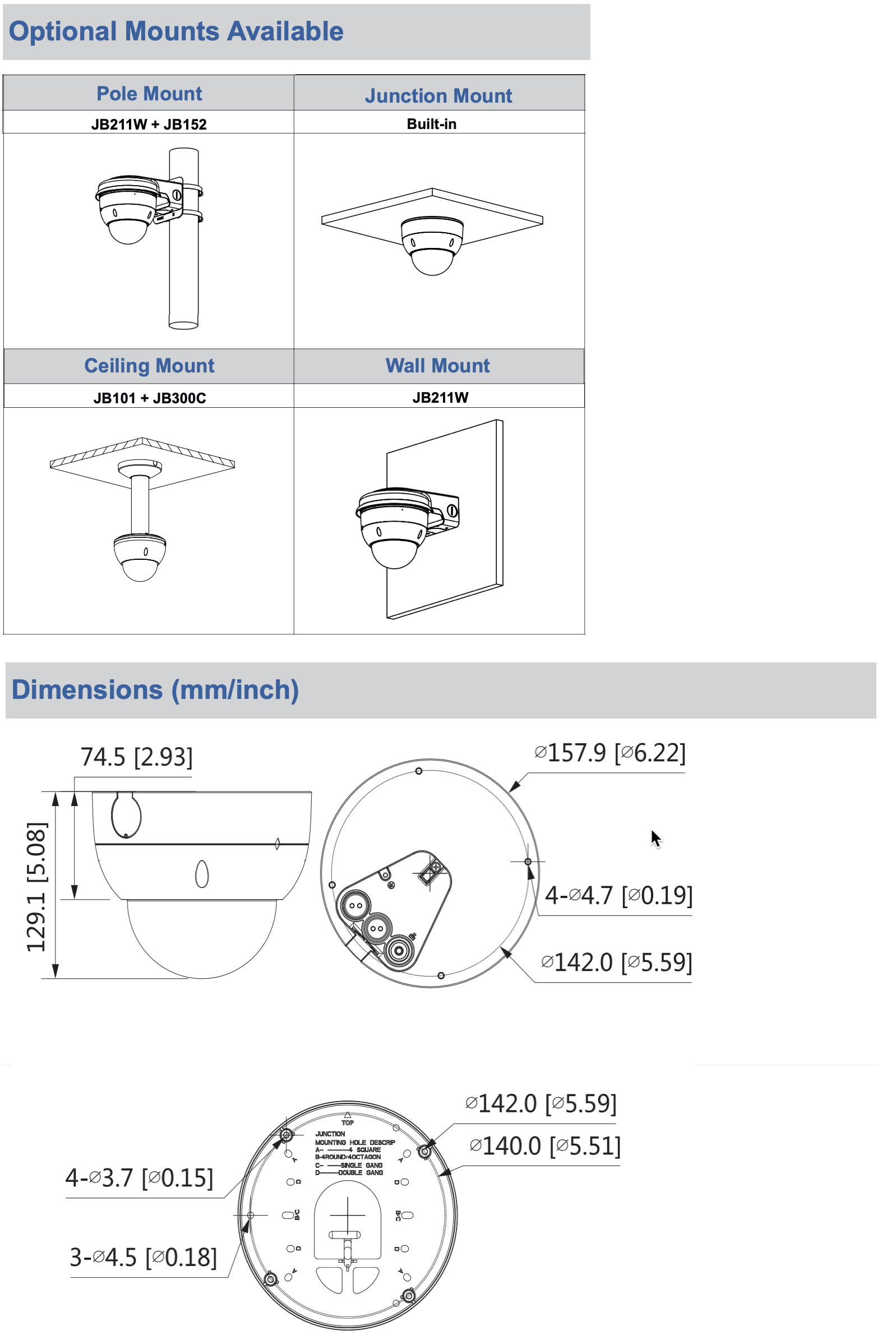 12MP 4K Ultra HD IP Dome Camera, 4X Zoom, ePoE