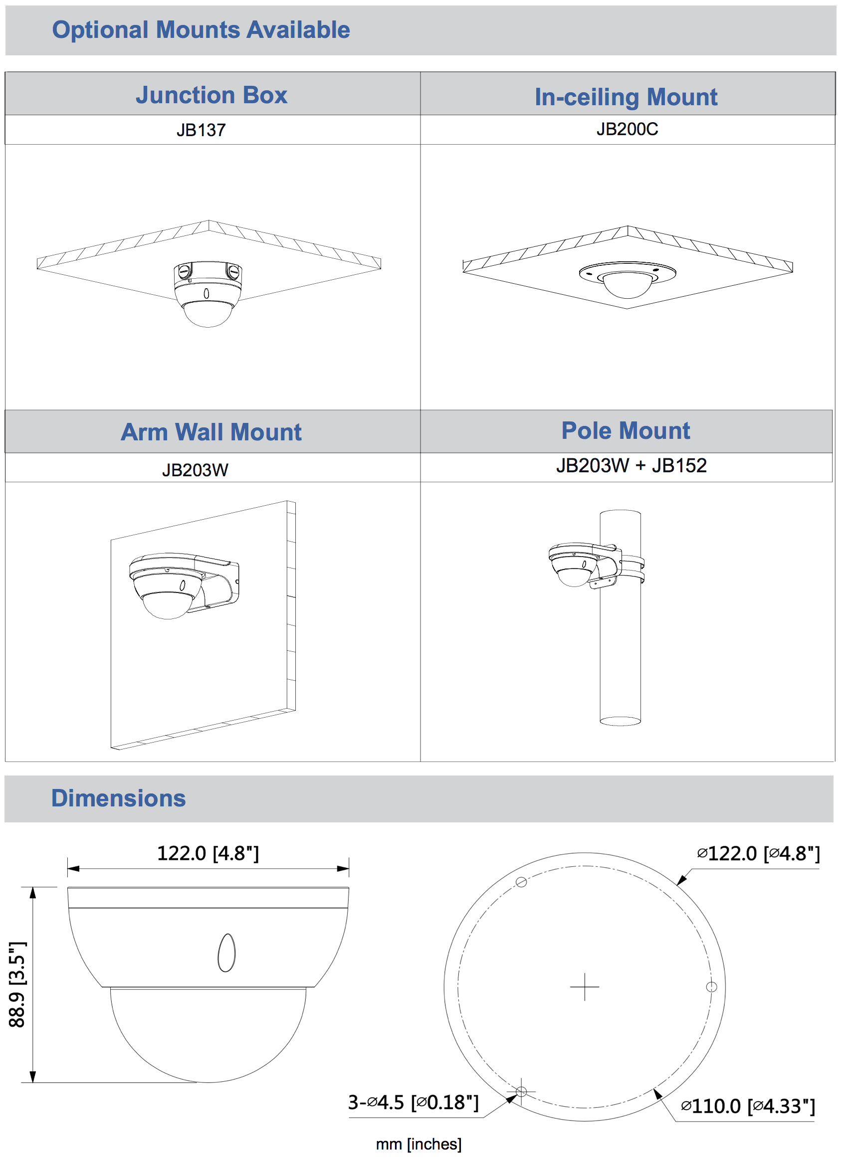 Vandal Proof 4K Dome Camera with 4X Zoom