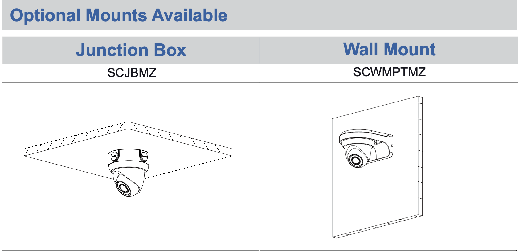 4K 30fps Motorized Zoom PoE Turret Camera, Audio-in, Face Recognition ...